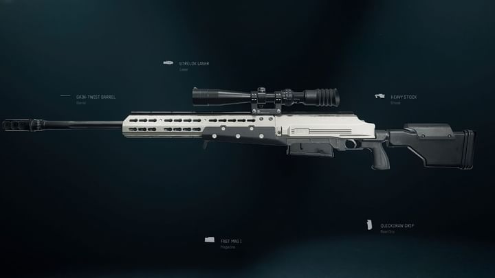 Best HDR loadout in Warzone and Black Ops 6