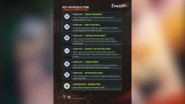 Best Mechty build in Girls’ Frontline 2 Exilium