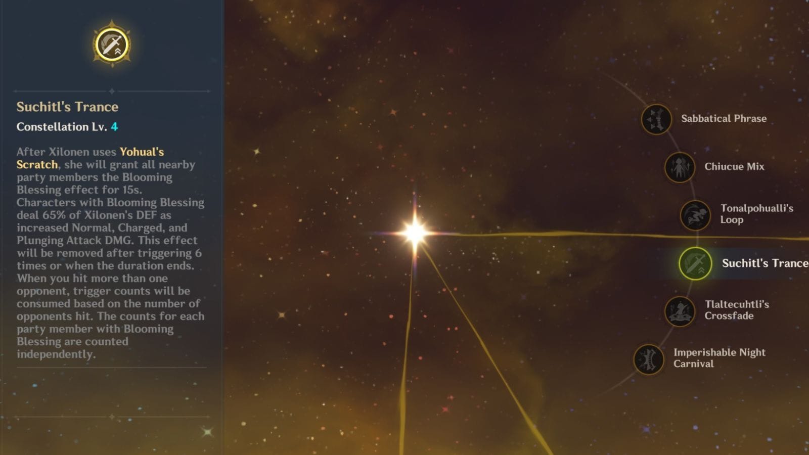 Genshin Impact: All Xilonen constellations ranked