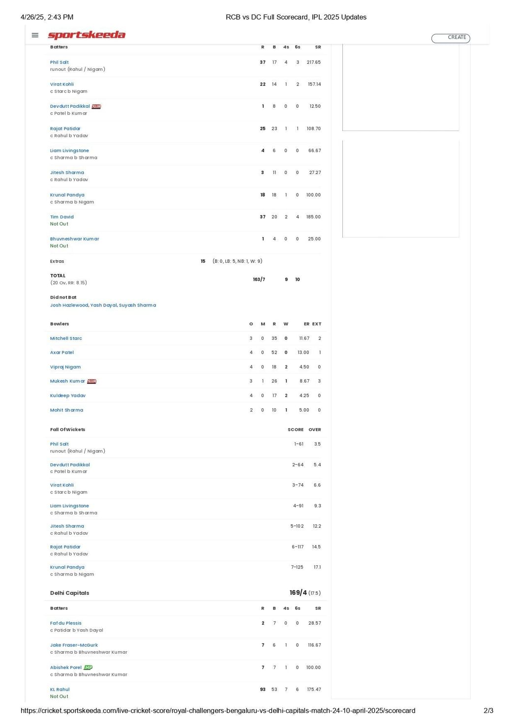 Delhi Capitals vs Royal Challengers Bengaluru: Scorecard, Highlights ...