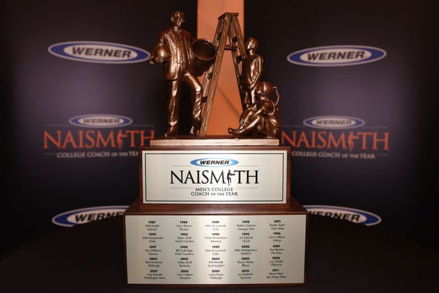 List of Men Players with most Naismith College Player of the Year Trophy