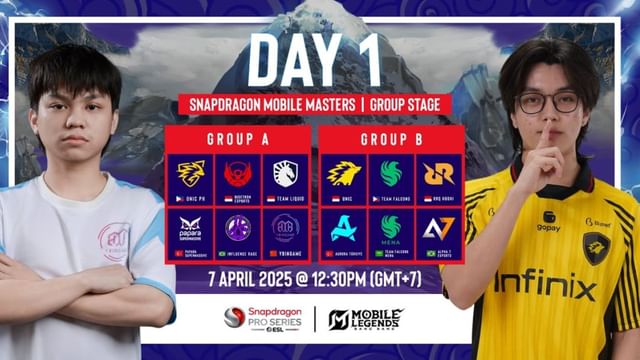 SPS MLBB Mobile Masters 2025: Teams, dates, format, prize pool, and ...