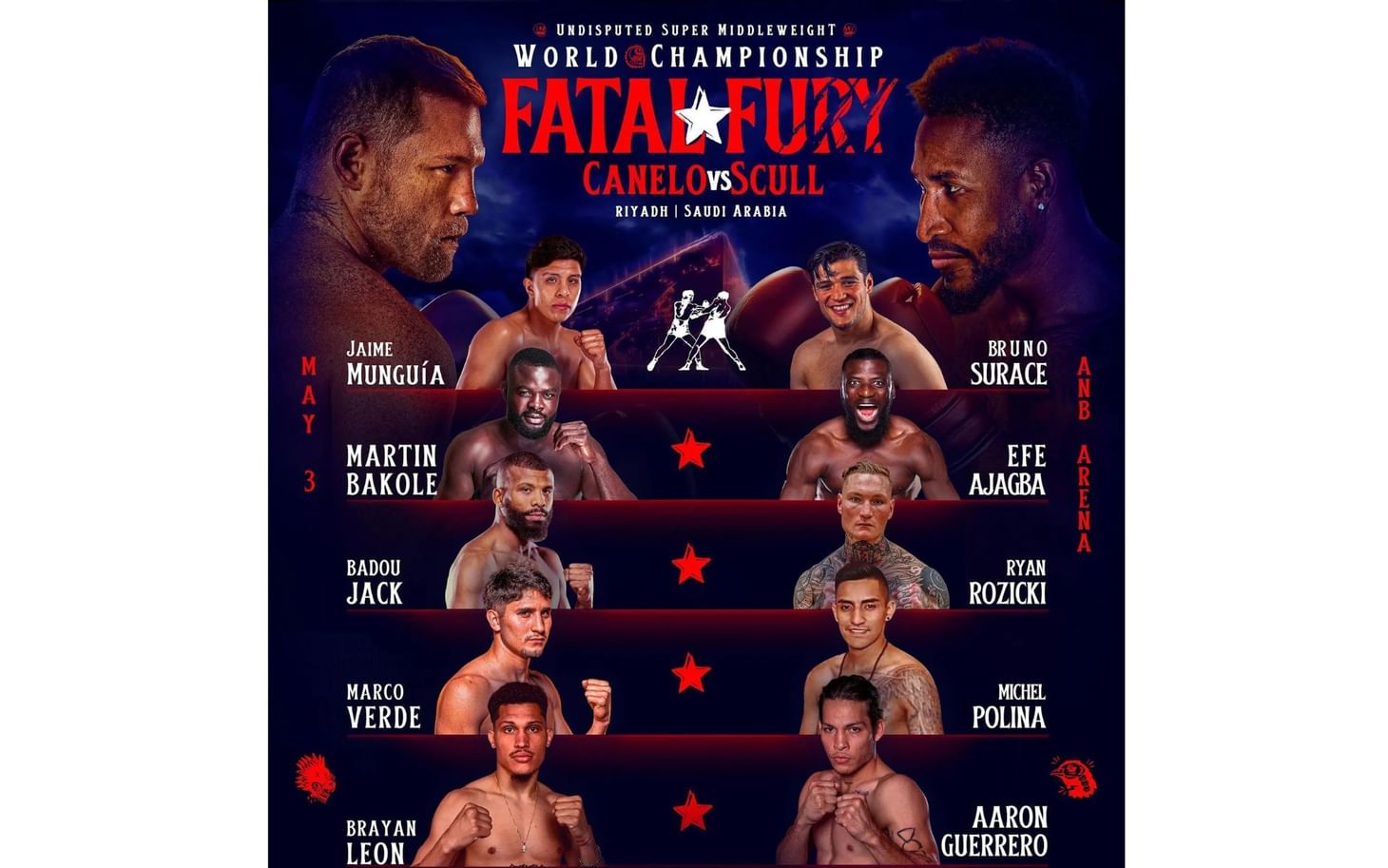 William Scull: Canelo Alvarez vs. William Scull: Fight card, date ...