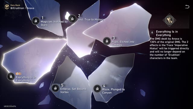 Honkai Star Rail: Anaxa Eidolons, ranked