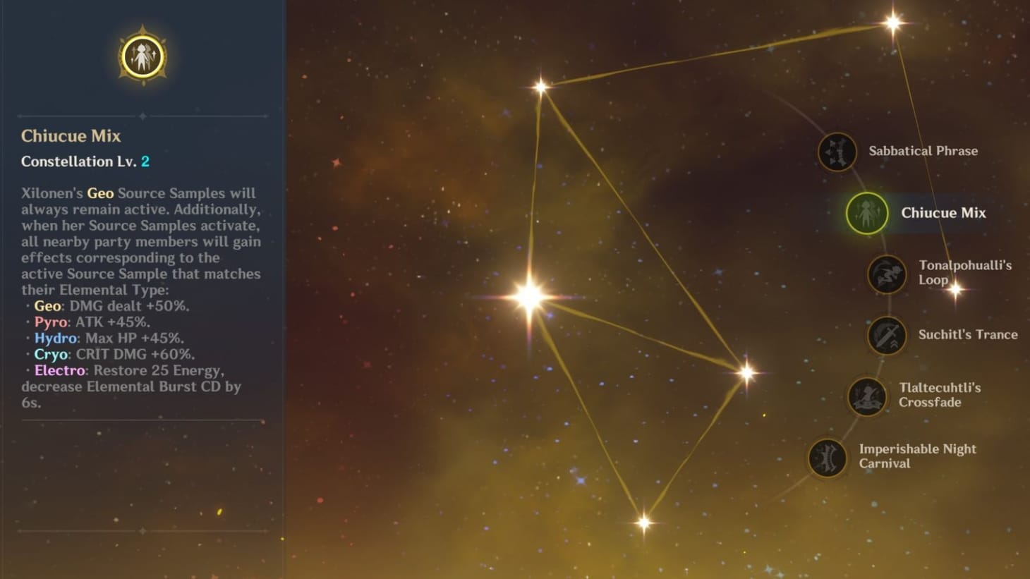 Genshin Impact: All Xilonen constellations ranked