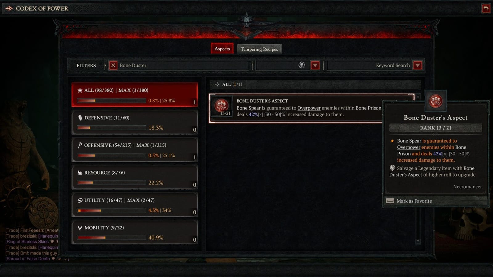 Diablo 4 Season 9 guts one of the most popular (and fun) build approaches