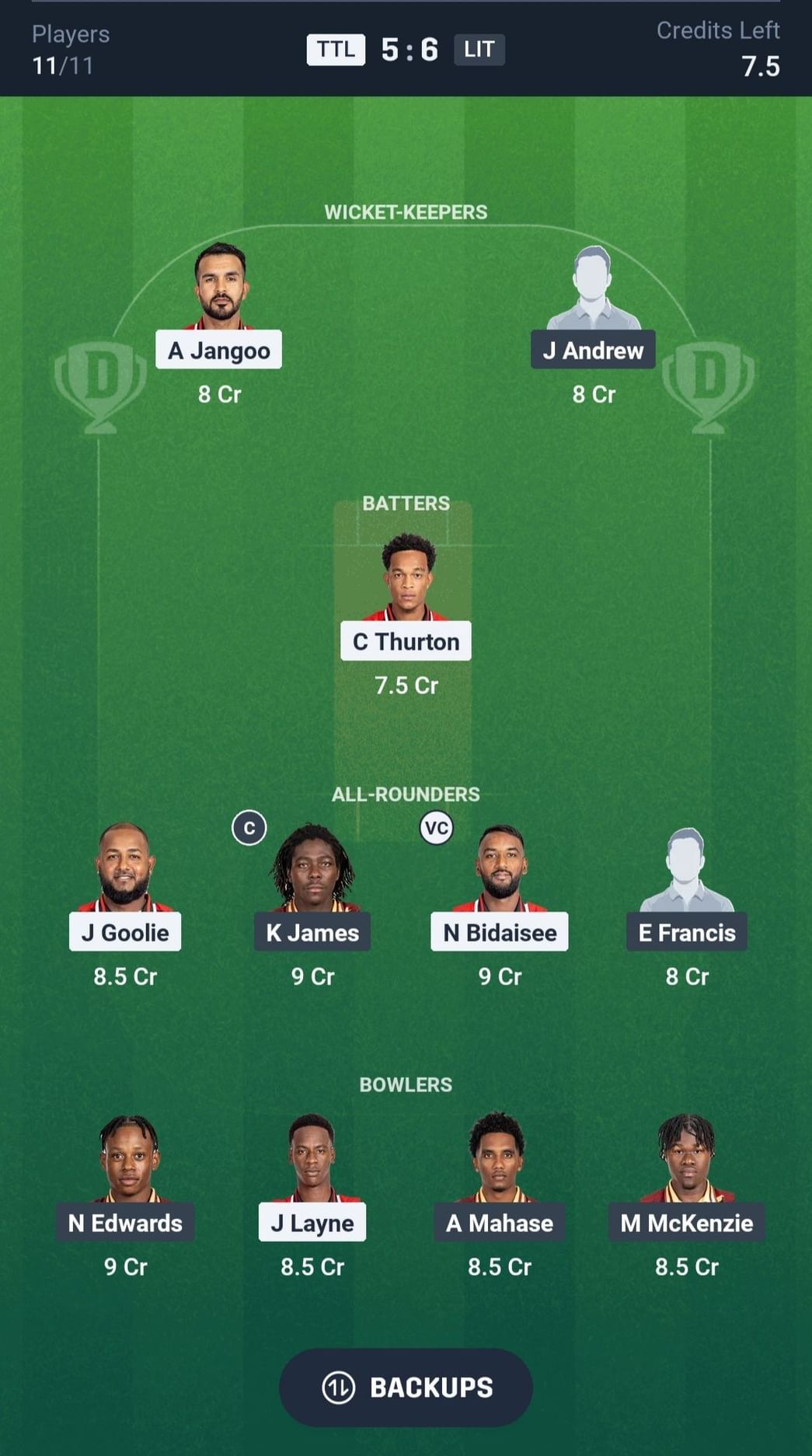 Dream11: LIT vs TTL Dream11 Prediction: Fantasy Cricket Tips, Today's Playing 11 and Pitch ...