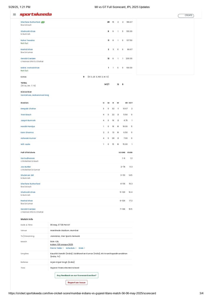 Gujarat Titans vs Mumbai Indians: Scorecard, Highlights and Results of ...