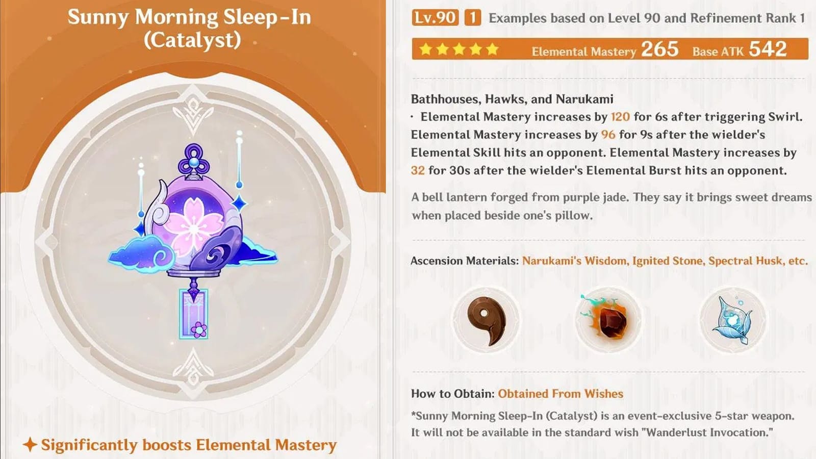 Genshin Impact Ifa build guide: Best weapons, artifacts, teams, and more