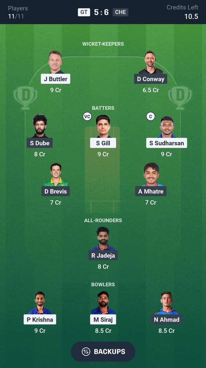Dream11: GT vs CHE Dream11 Prediction: Fantasy Cricket Tips, Today's Playing 11 and Pitch Report ...