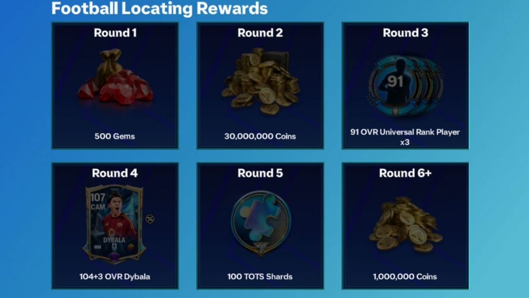 EA FC Mobile Serie A TOTS 2025 chapter: All details and rewards explored