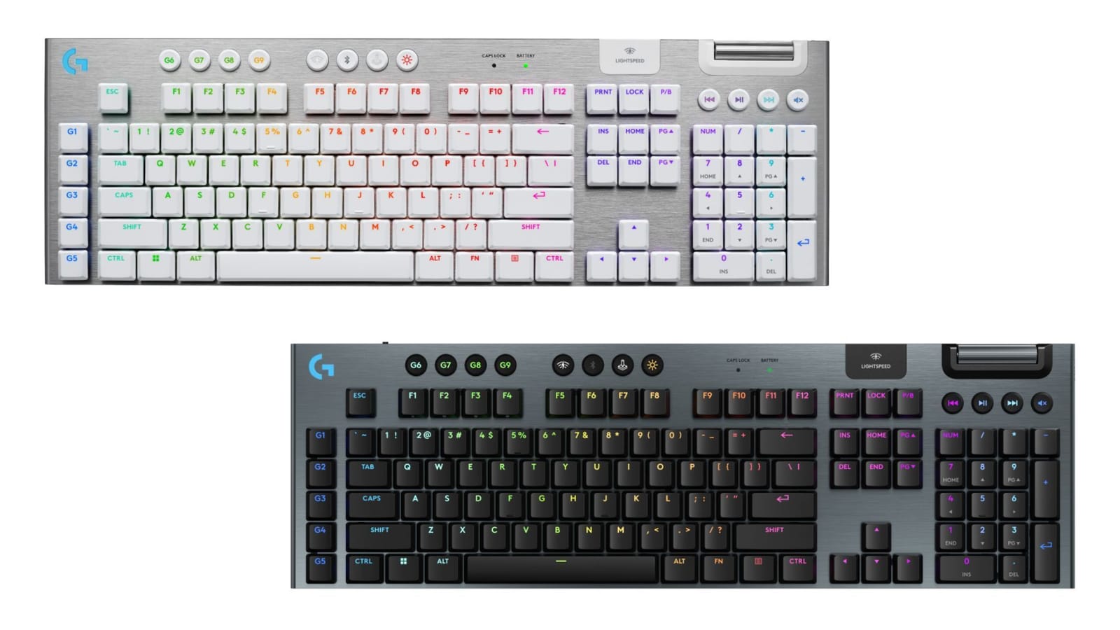 5 best wireless keyboards in 2025
