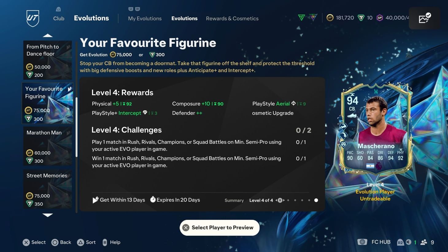 EA FC 25 Your Favourite Figurine Evolution guide: Best players to use, all upgrades ...