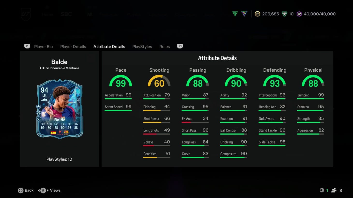 EA FC 25 Alejandro Balde TOTS Honourable Mentions SBC: All tasks and ...