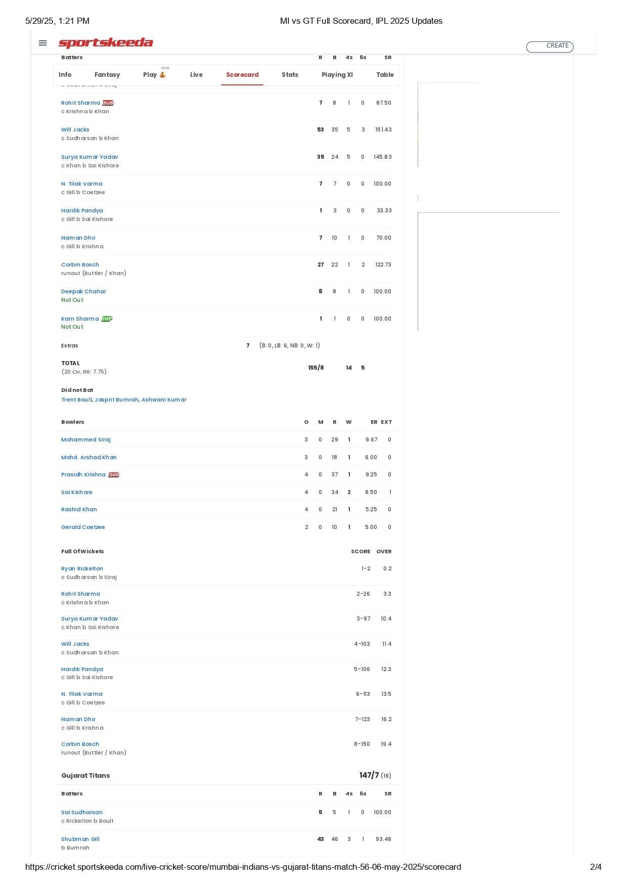 Gujarat Titans vs Mumbai Indians: Scorecard, Highlights and Results of ...