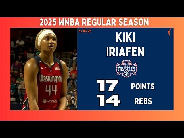 Kiki Iriafen Stats Tonight: How did Mystics rookie fare vs Caitlin ...