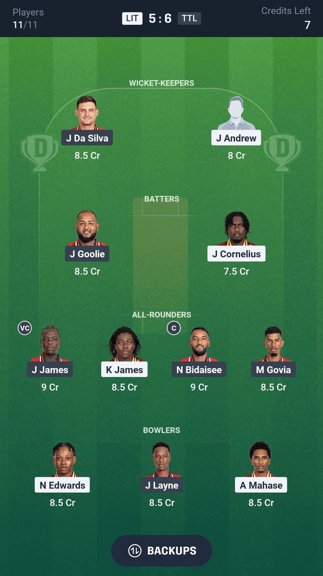 Dream11: LIT vs TTL Dream11 Prediction: Fantasy Cricket Tips, Today's Playing 11 and Pitch ...