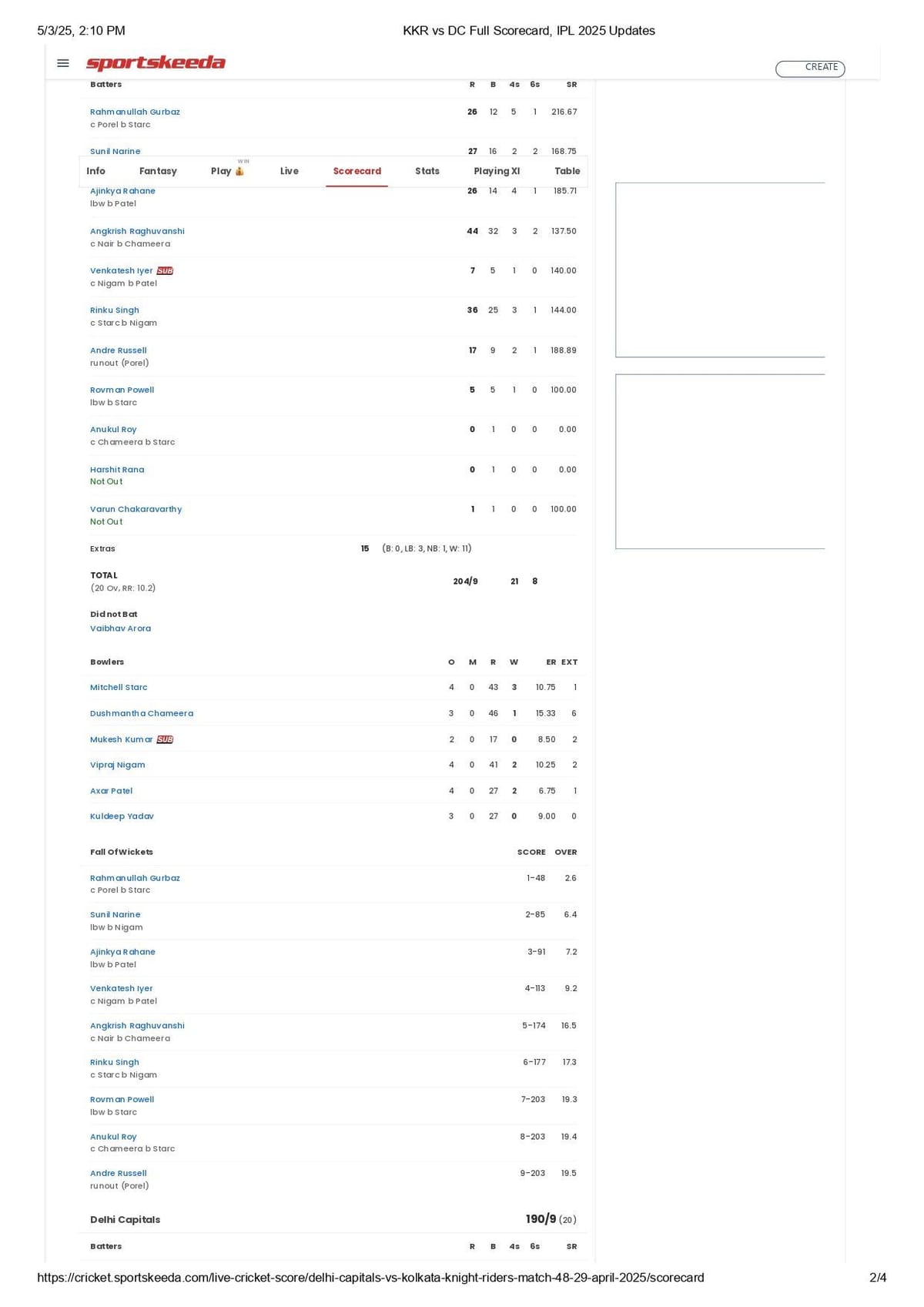 Kolkata Knight Riders vs Rajasthan Royals: Scorecard, Highlights and ...