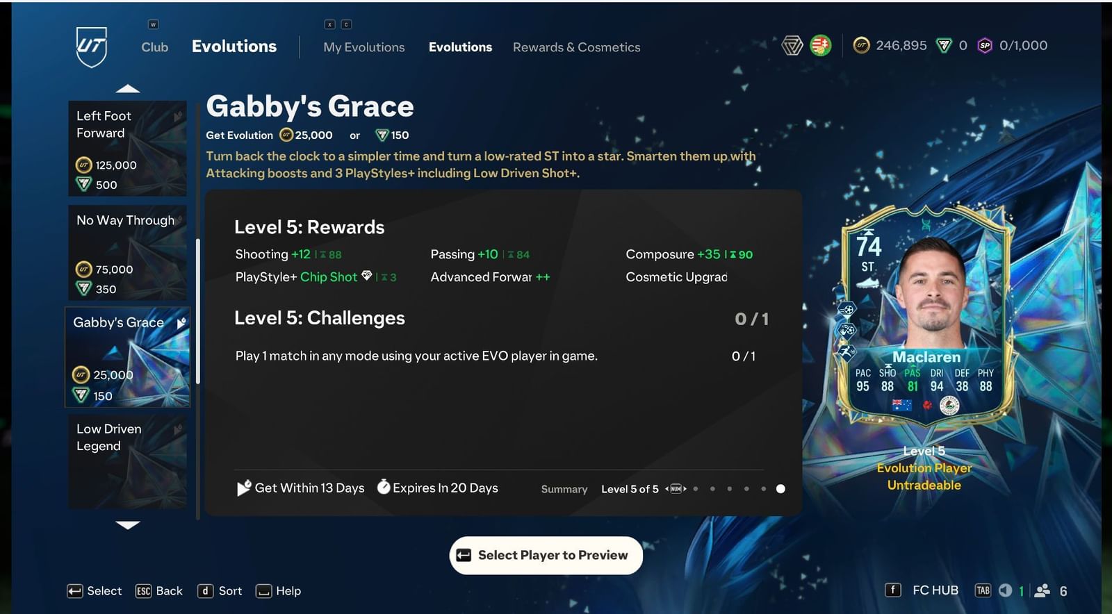 EA FC 25 Gabby's Grace Evolution guide: Best players to use, all upgrades, requirements, and more