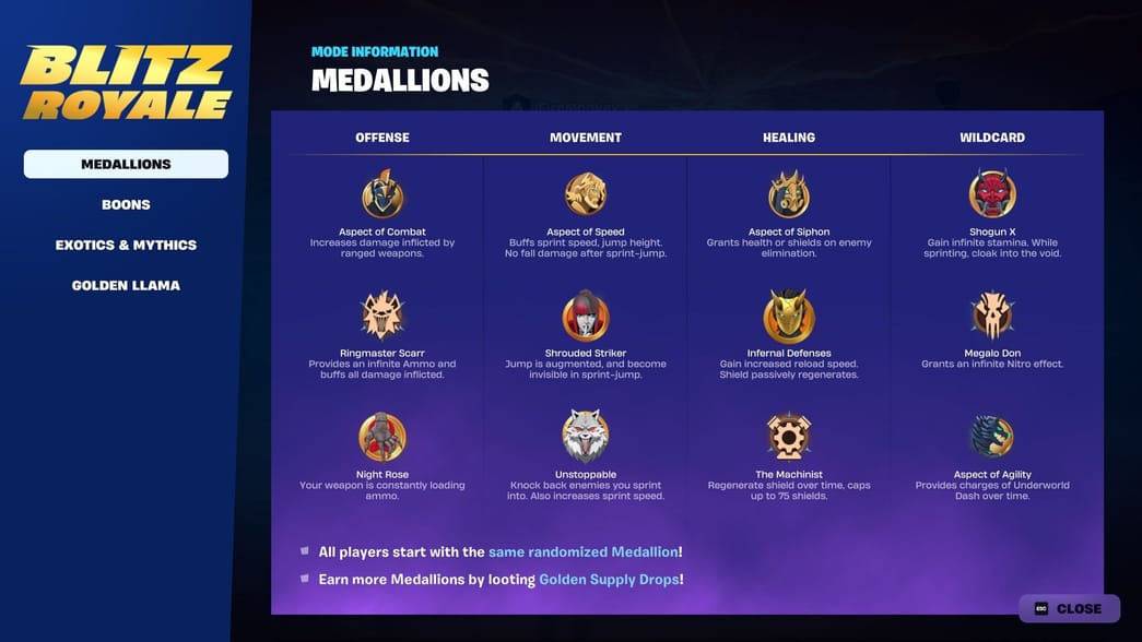 All Medallions and Boons in Fortnite Blitz Royale