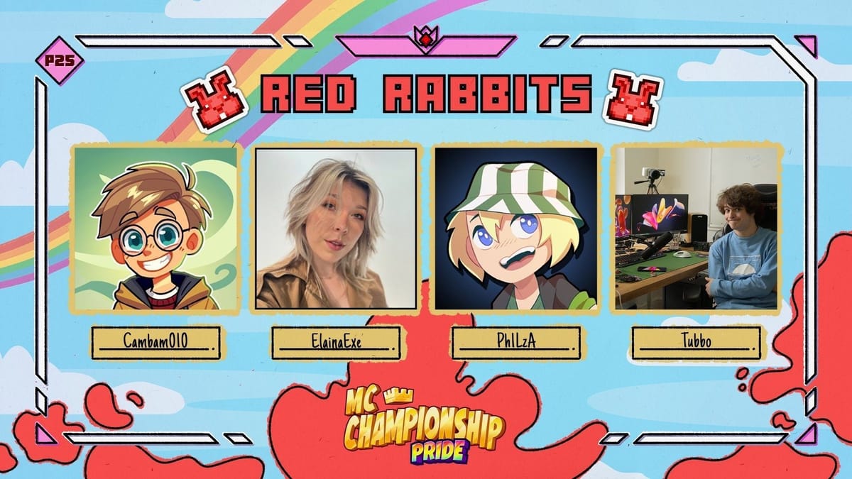Minecraft Championship (MCC) Pride 25: List of all competing players ...