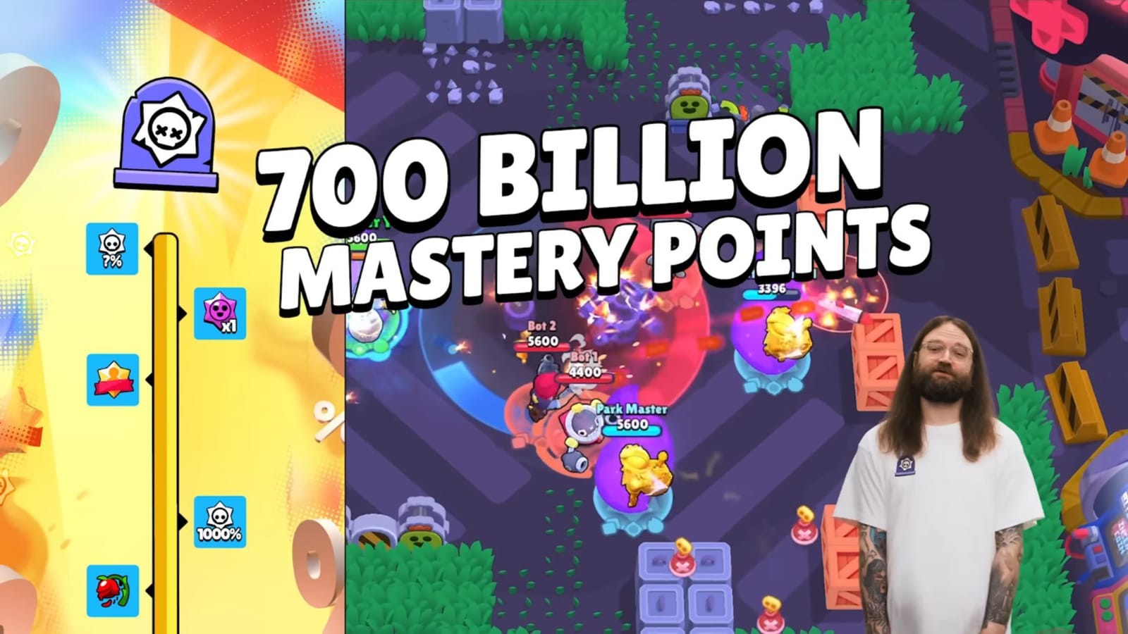 Brawl Stars #1000Masteries community event: Event overview, rewards ...