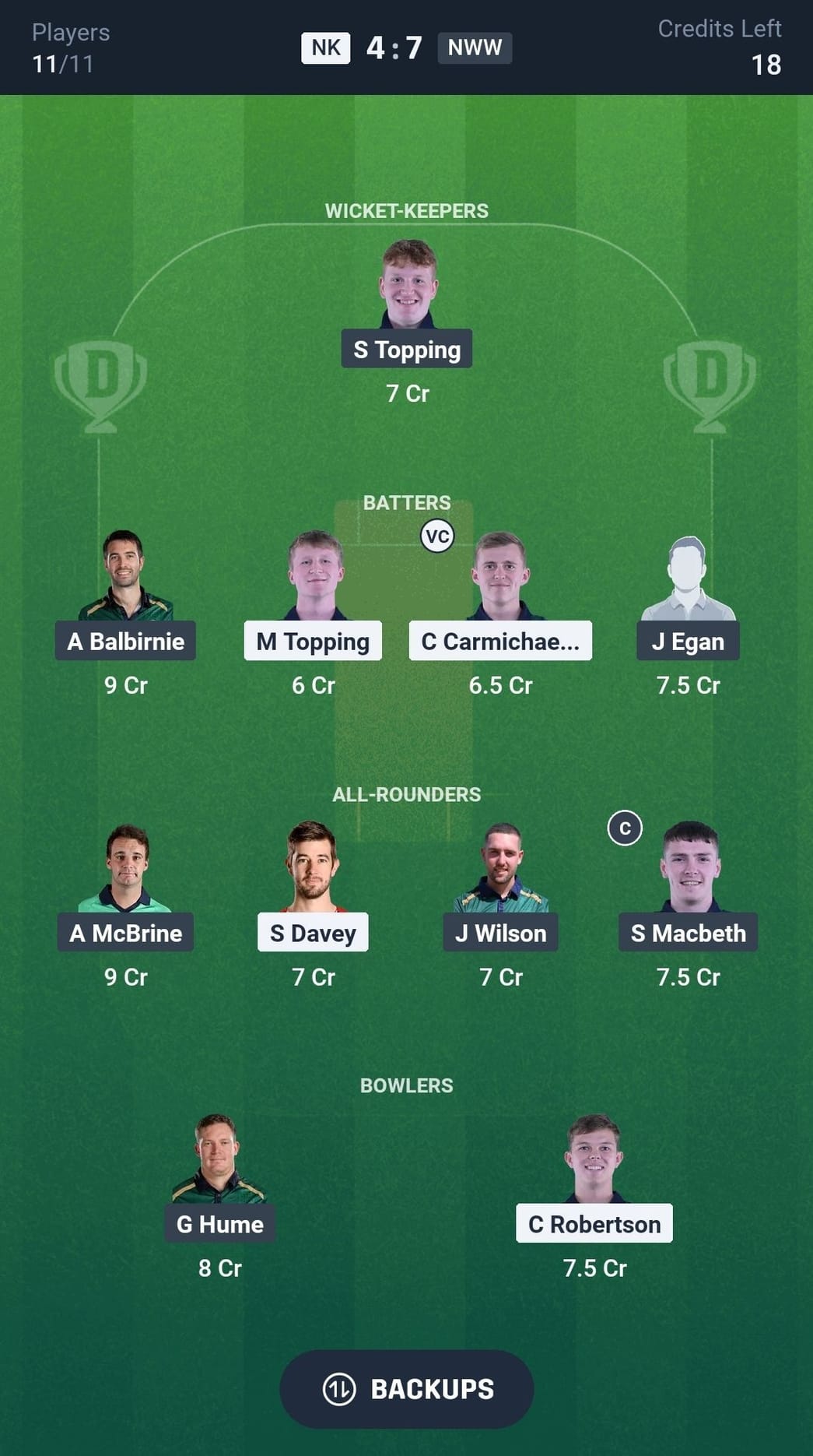 Dream11: NK vs NWW Dream11 Prediction: Fantasy Cricket Tips, Today's Playing 11 and Pitch Report ...