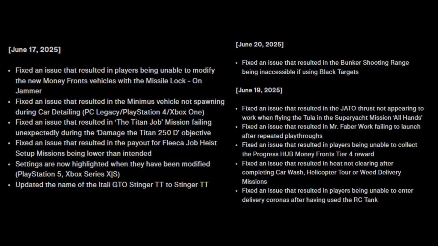 GTA Online patch notes of the latest update revealed