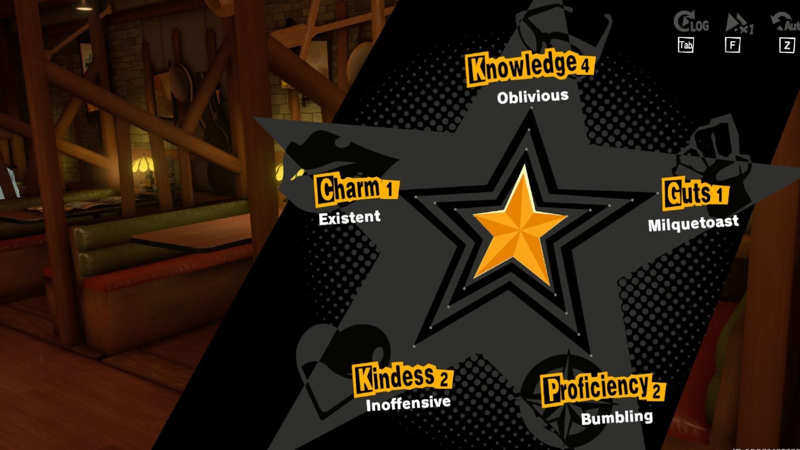 Persona 5: The Phantom X - Complete City Life guide