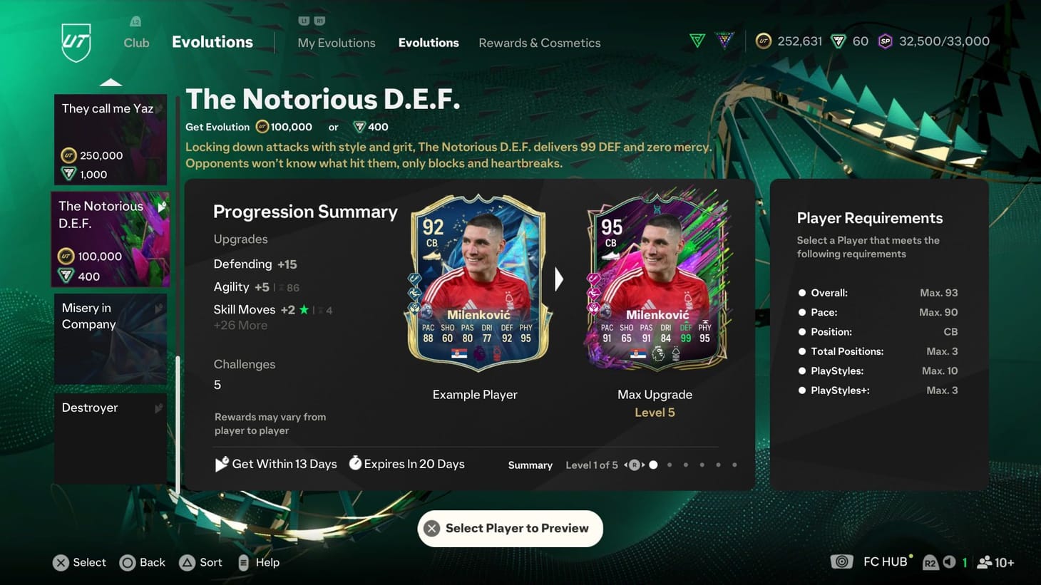 EA FC 25 The Notorious D.E.F Evolution: Best players to use, all upgrades, requirements, and more