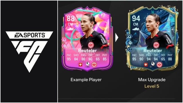 EA FC 25 El Pibe Evolution guide: Best players to use, all upgrades, requirements, and more
