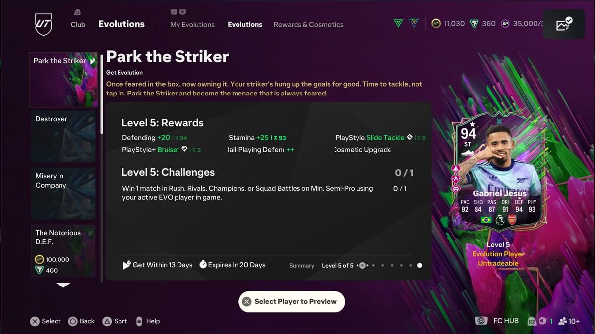 EA FC 25 Park The Striker Evolution: Best players to use, all upgrades ...