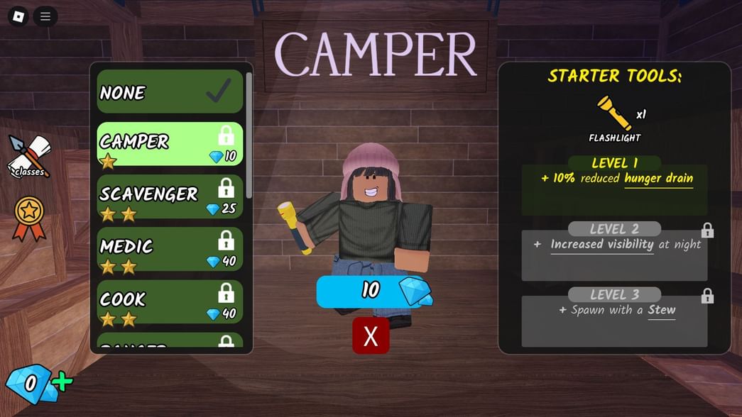 99 Nights in the Forest Camper guide