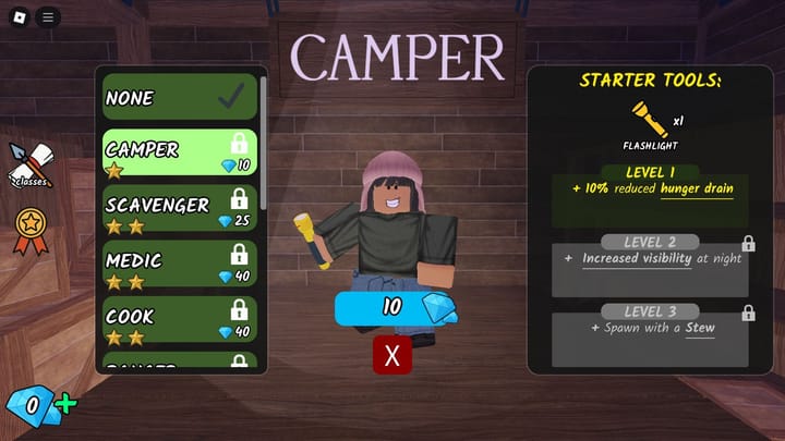 99 Nights in the Forest Camper guide
