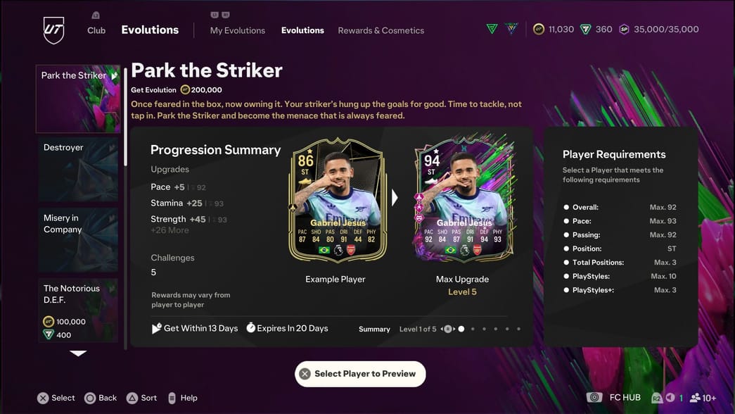 EA FC 25 Park The Striker Evolution: Best players to use, all upgrades, requirements, and more