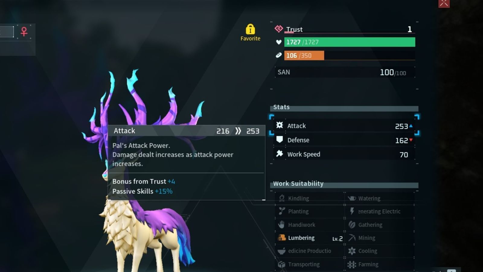 Palworld Trust mechanic guide: How does it work?