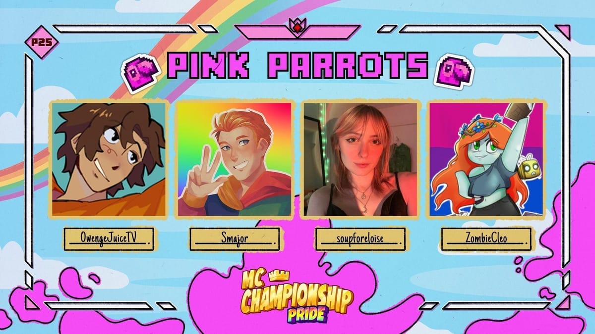 Minecraft Championship (MCC) Pride 25: List of all competing players ...