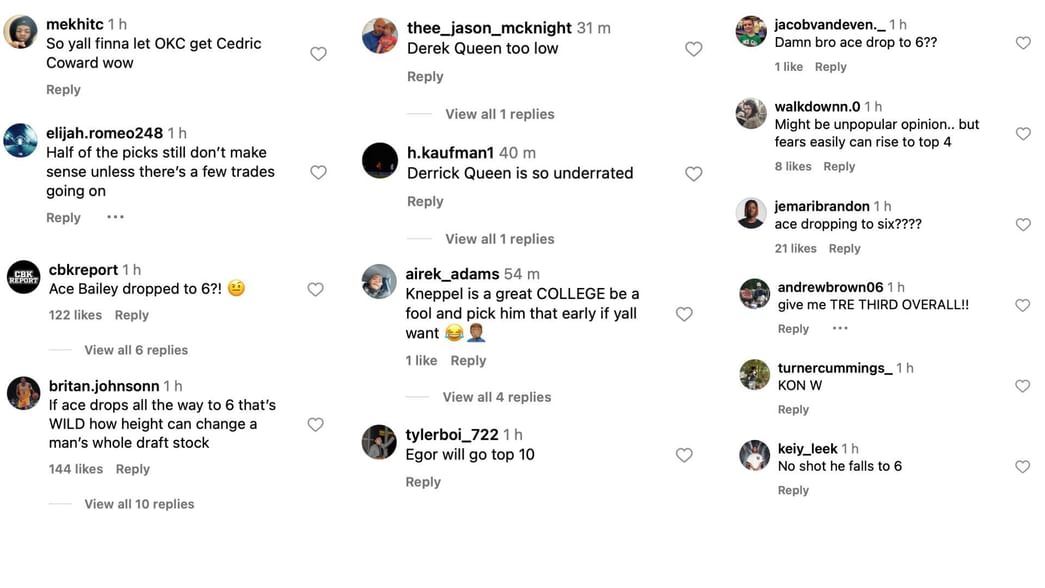 Ace Bailey: “Ace Bailey dropped to 6?”, “Derrick Queen is so underrated ...