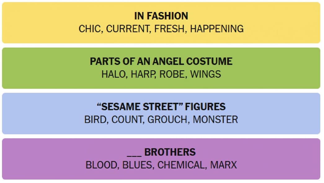 Today's NYT Connections puzzle hints and answers (June 27, 2025): All ...