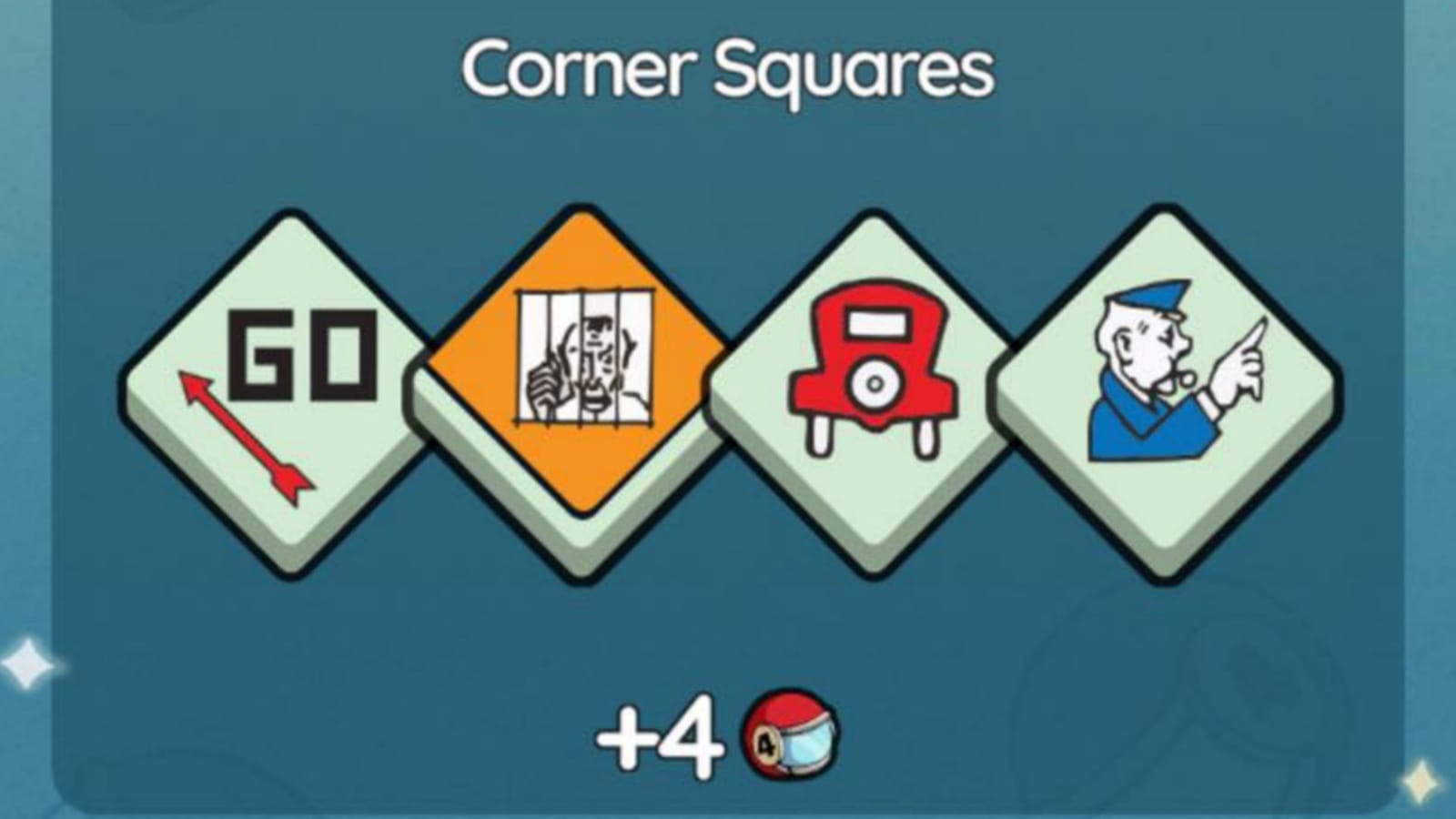 Monopoly Go Race Revelries event: All rewards and how to play