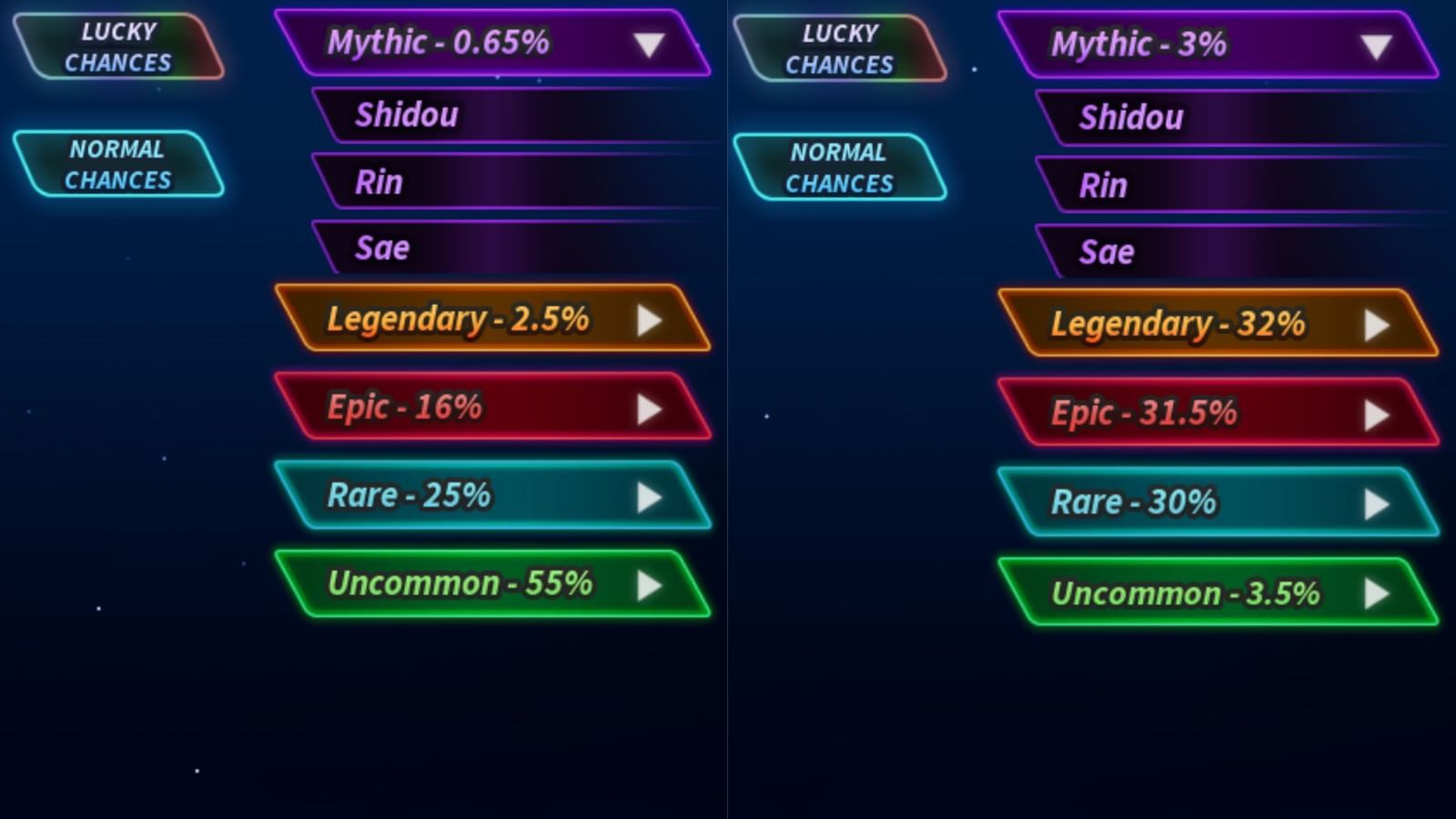 Goalbound Sae and Rin guide