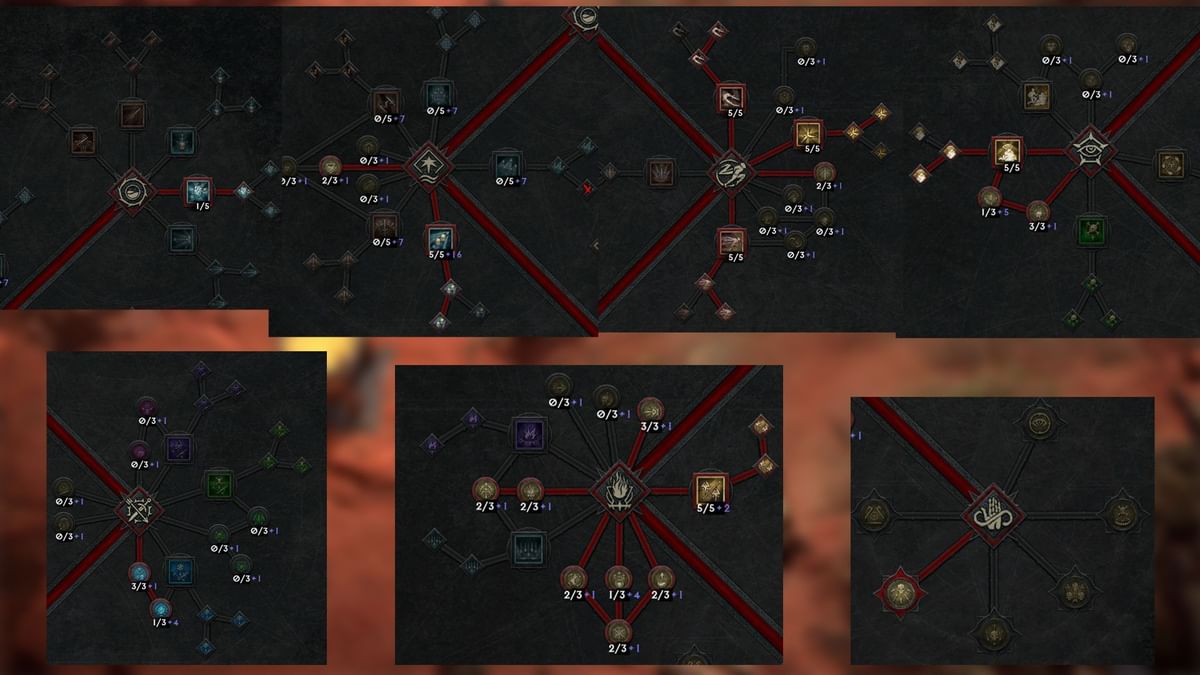 Diablo 4: Azurewrath Penetrating Shot Rogue build guide
