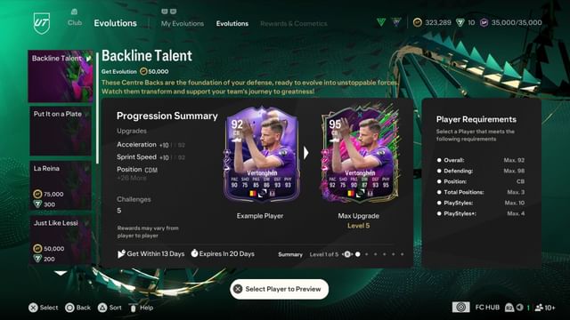 EA FC 25 Backline Talent Evolution: Best players to use, all upgrades, requirements, and more