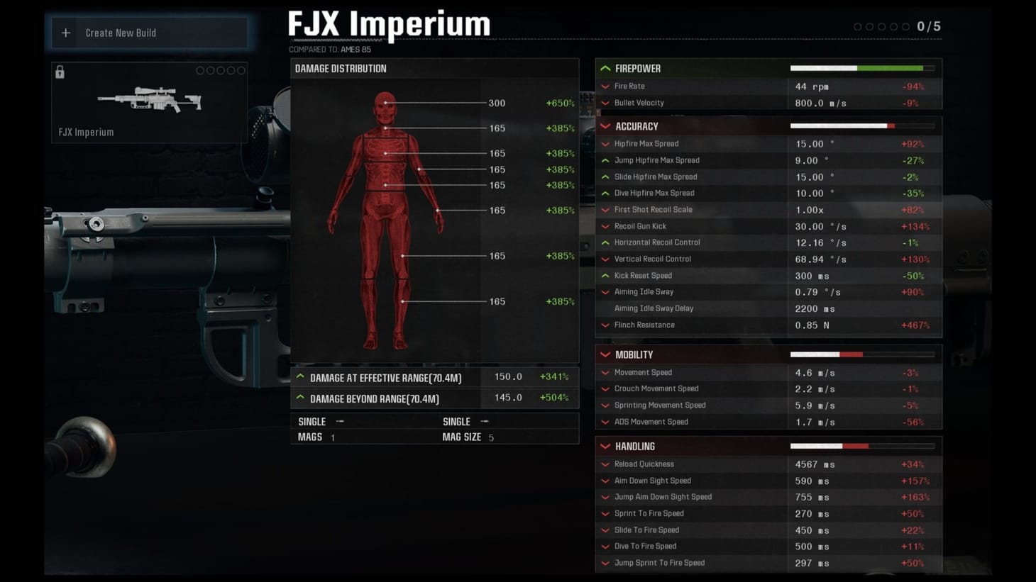 OG MW2 one-shot meta sniper is back in Warzone