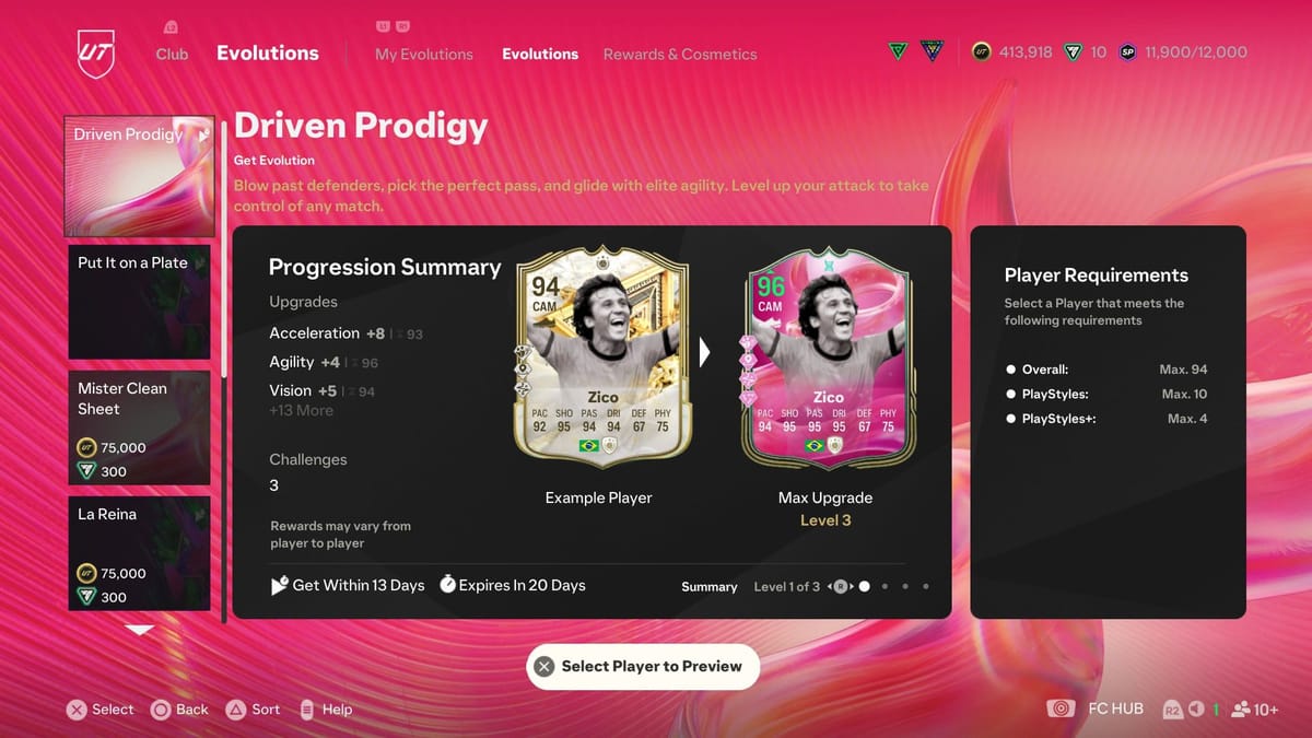 EA FC 25 Driven Prodigy Evolution: Best players to use, all upgrades ...