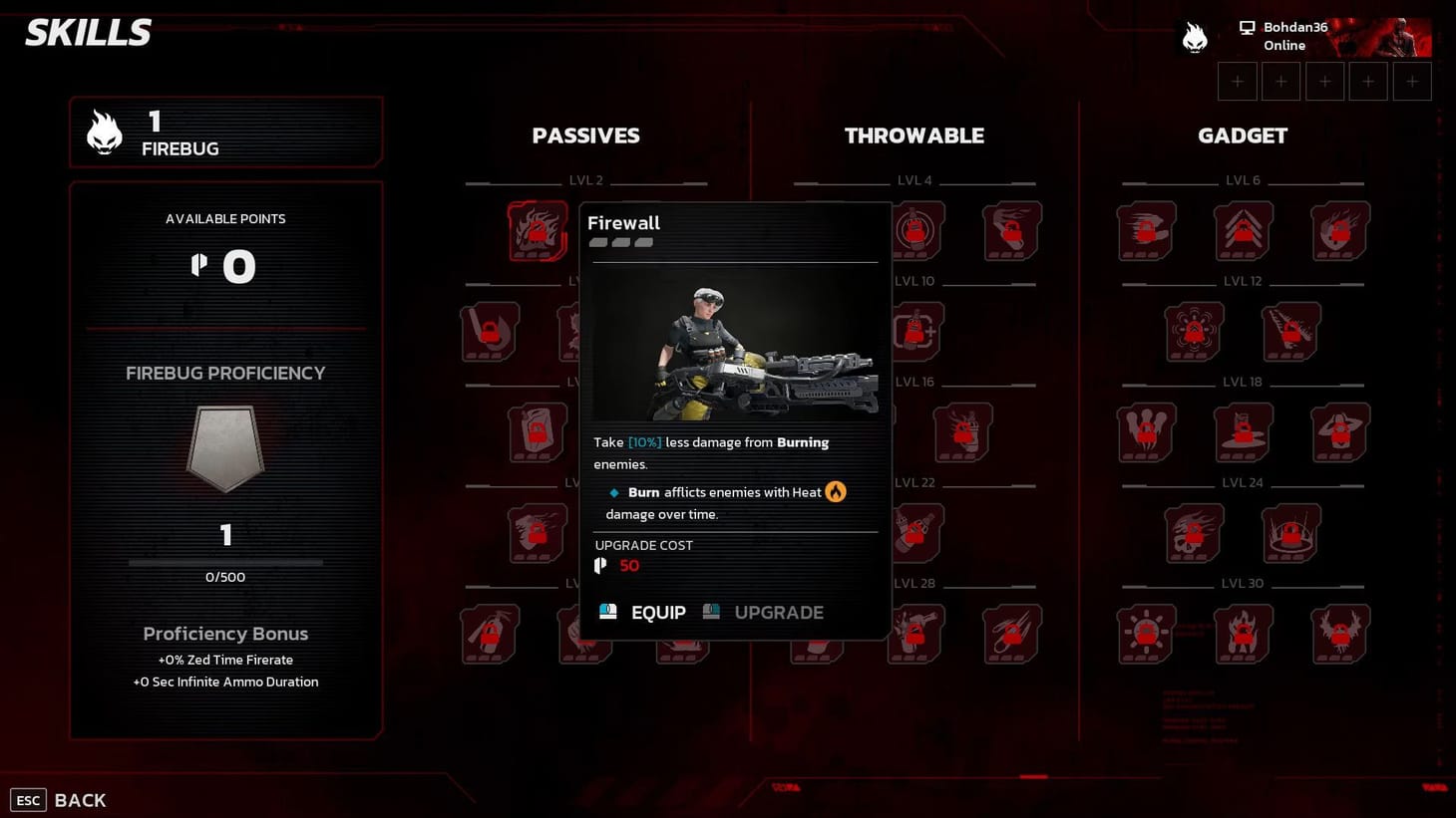 Best Killing Floor 3 Firebug build