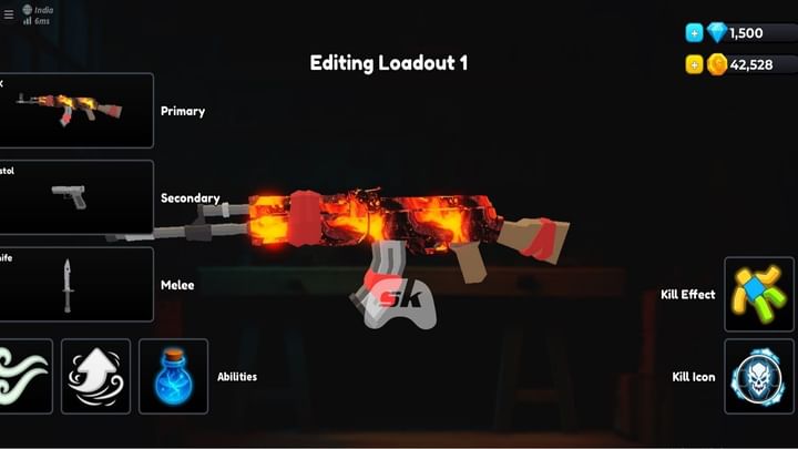 Hypershot: A beginner's guide