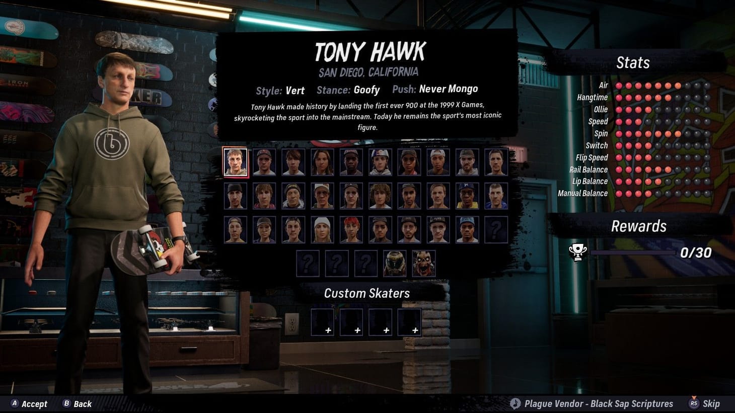 All Skaters in Tony Hawk's Pro Skater 3+4