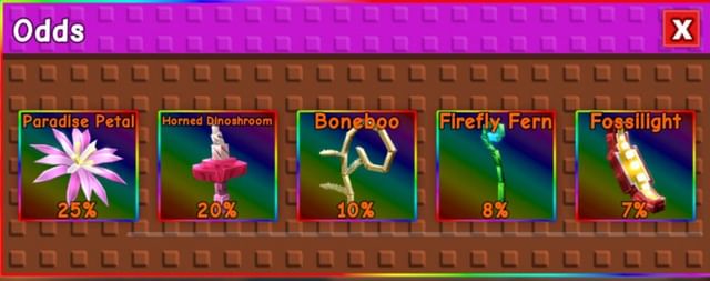 Fossilight in Grow a Garden: Harvest value, Rarity, and Seed price