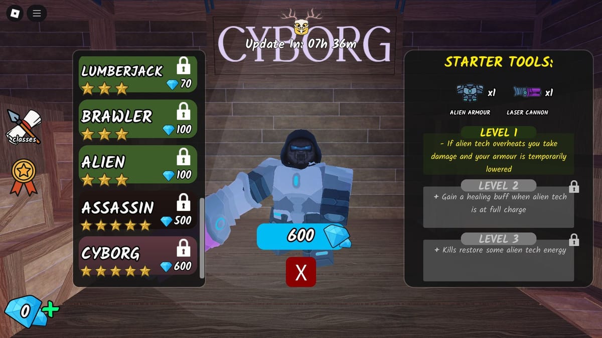 99 Nights in the Forest Cyborg guide